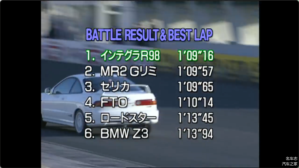 本田INTEGRA TYPE R DC2：请别叫我前驱山路王_车家号_发现车生活_汽车之家