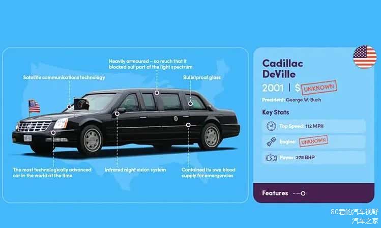拜登上任 看看历届美国总统都坐什么车？_车家号_发现车生活_汽车之家