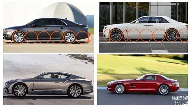 L113参数：汽车设计中的无名英雄_车家号_汽车之家