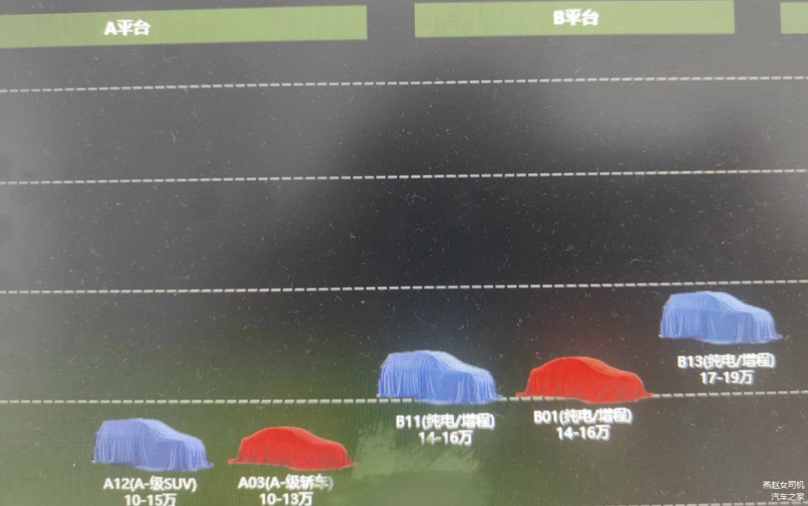 4天后发布！零跑B11现身街头，理想L7既视感，或14万起？_车家号_汽车之家