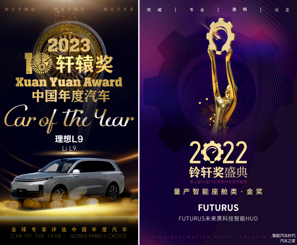 FUTURUS智能HUD半年交付量创纪录，累计交付64819台_车家号_发现车生活_汽车之家