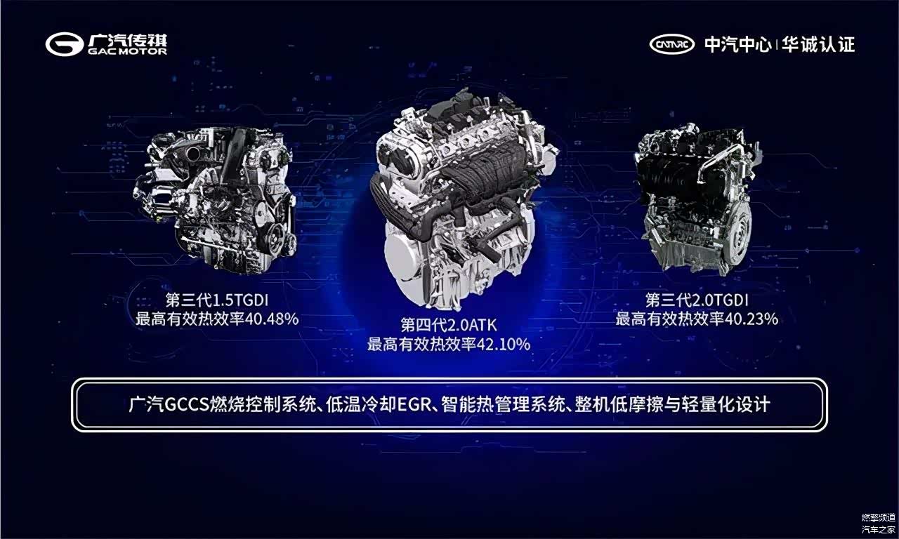 热效率世界级领先，深度解码广汽传祺2.0ATK发动机_车家号_汽车之家