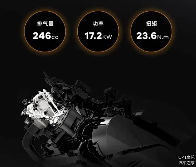 29980元起！光阳赛艇S250上市 标配TCS循迹系统！_车家号_发现车生活_汽车之家