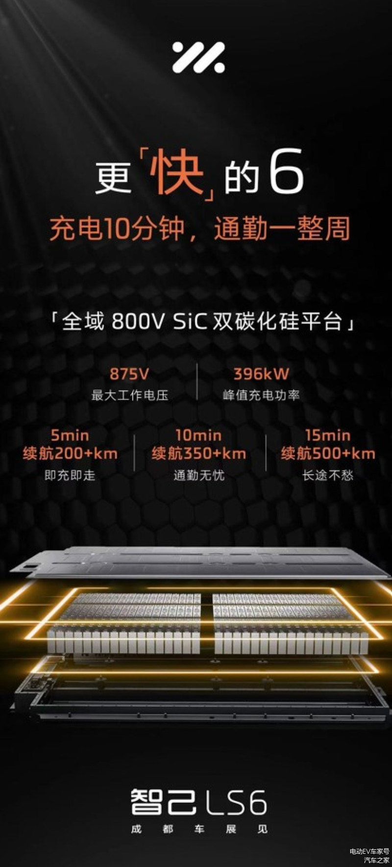 智己LS6最新消息曝光：搭载全域800V平台技术~_车家号_发现车生活_汽车之家