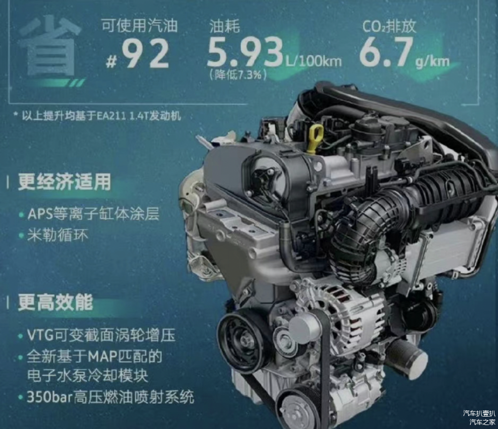 试完EA211 Evo2，我才知道燃油车的天花板时代已经来了！_车家号_发现车生活_汽车之家