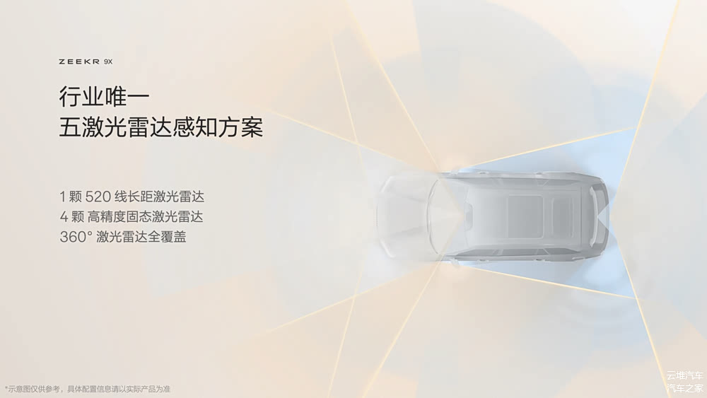 极氪9X发布：900V高压电混，纯电续航380公里_车家号_发现车生活_汽车之家