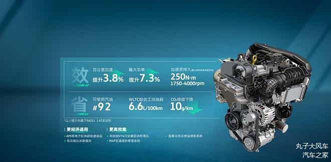 售19.98万/换装全新1.5T 途观L 300TSI智享版上市_车家号_发现车生活_汽车之家