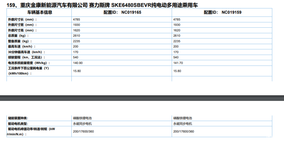 问界M5e动力参数曝光，续航里程最高540km_车家号_发现车生活_汽车之家
