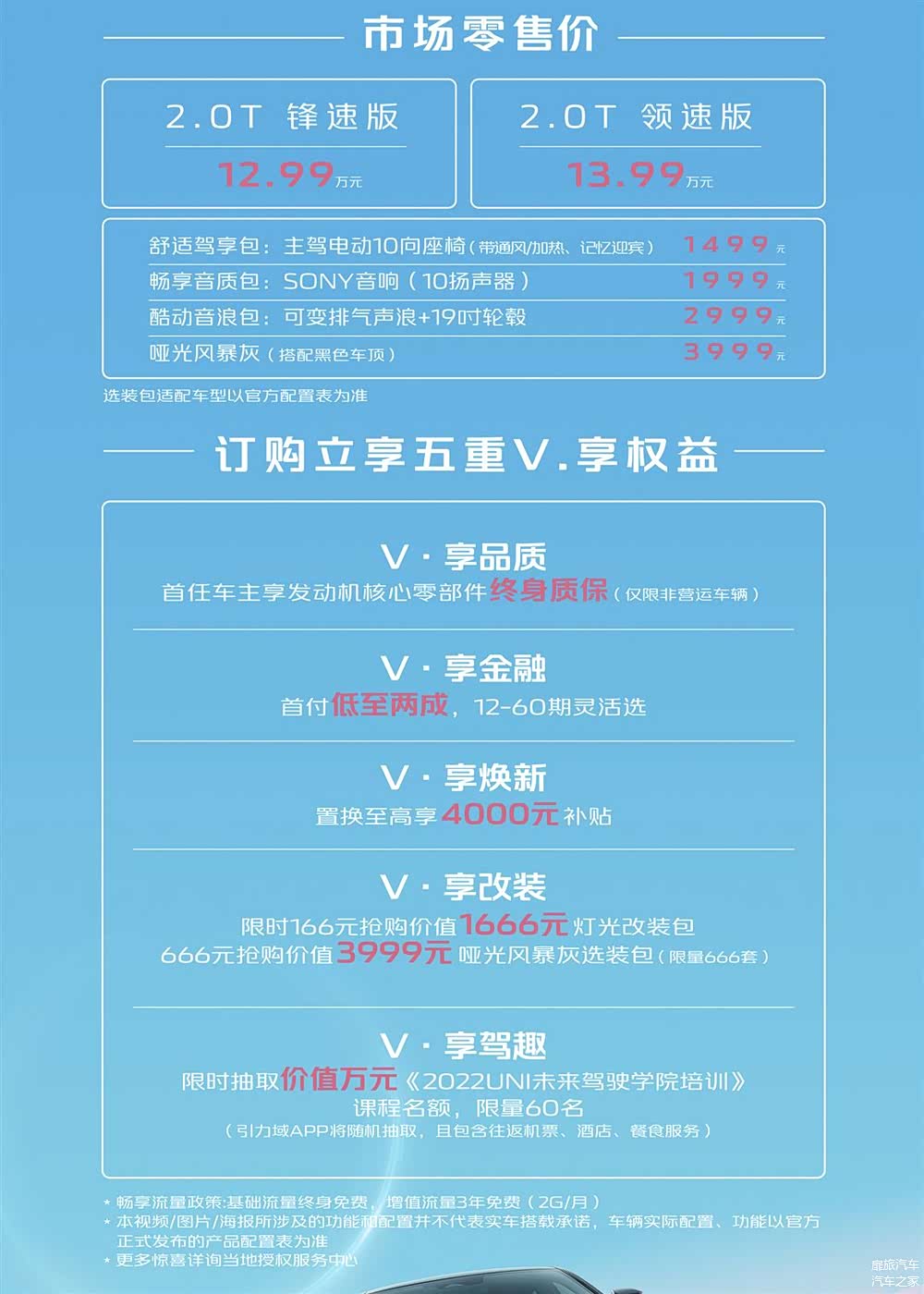 百公里加速仅需6秒？长安UNI-V 2.0T版本来了！_车家号_发现车生活_汽车之家