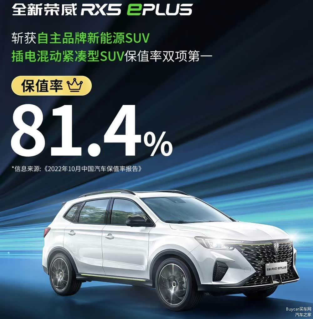 10月中国汽车保值率荣威RX5ePLUS、科莱威CLEVER荣膺细分市场冠军_车家号_发现车生活_汽车之家