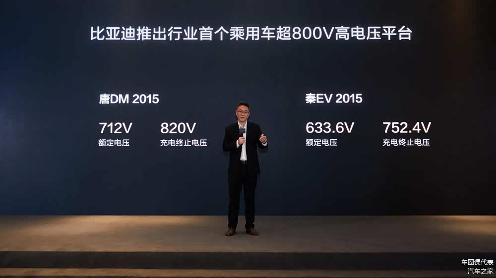 800V平台、升压充电、双枪超充，解读比亚迪五大首创技术_车家号_发现车生活_汽车之家