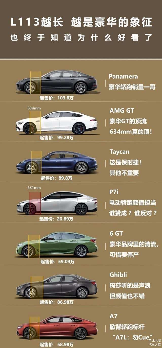 L113：汽车设计中的'脖子'，你知道吗？_车家号_汽车之家