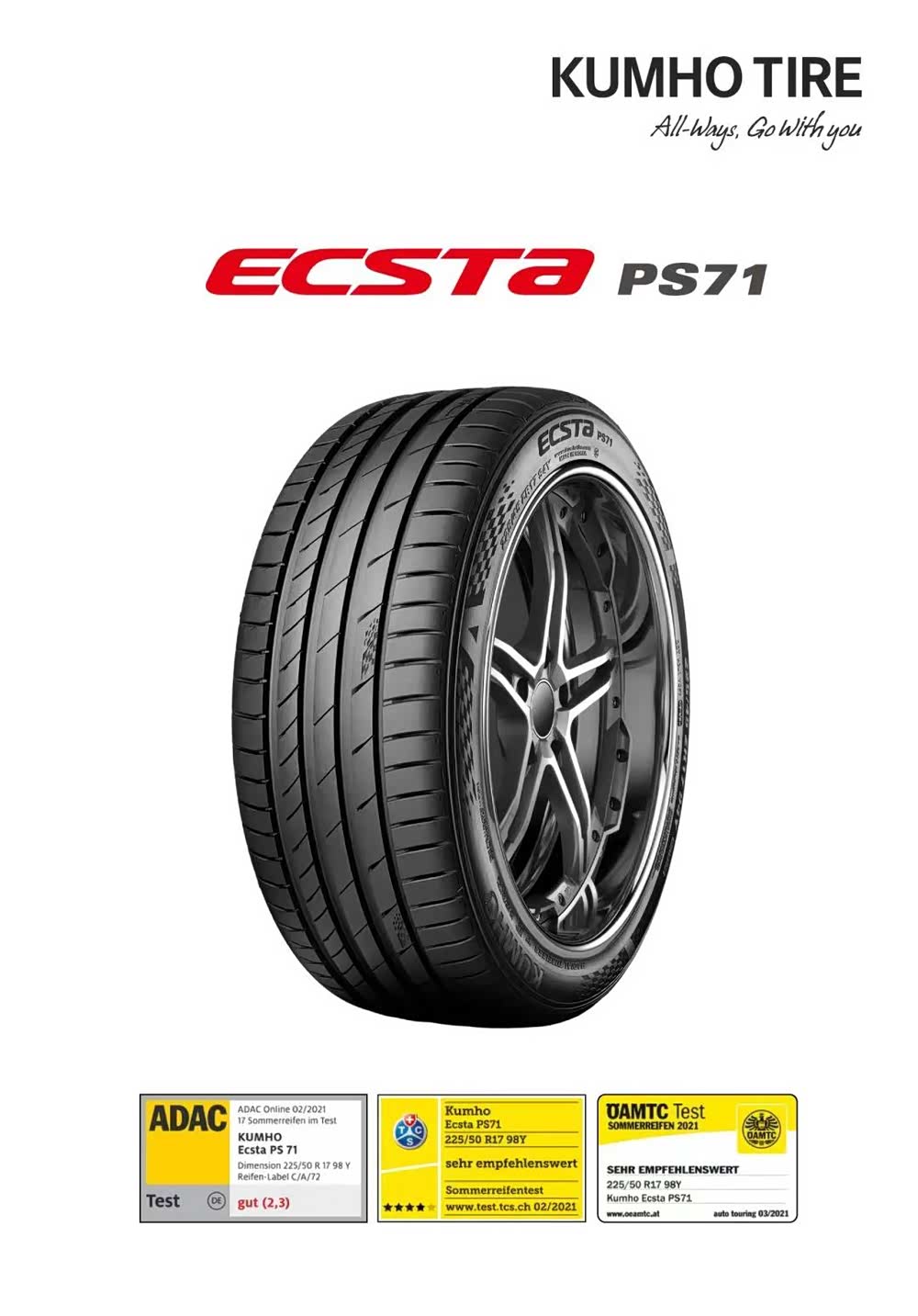 锦湖轮胎ECSTA PS71开启城市SUV智潮出行新体验_车家号_发现车生活_汽车之家