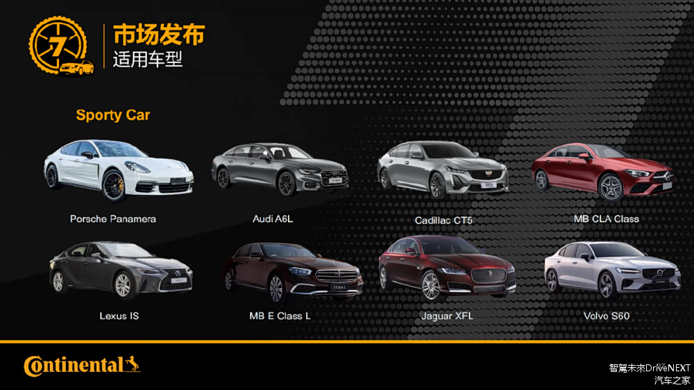 全新马牌MC7轮胎的功夫如何了得？请记着这三字口诀_车家号_发现车生活_汽车之家