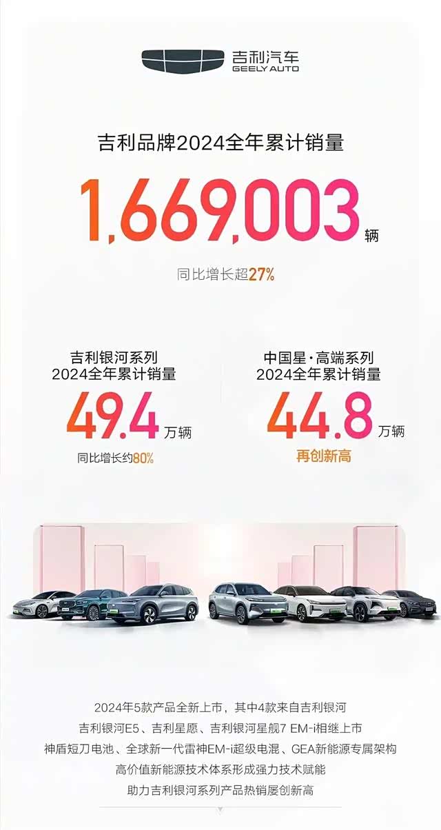 领克900&极氪007GT领衔 吉利2025新车规划曝光，多款车型蓄势待发_车家号_发现车生活_汽车之家