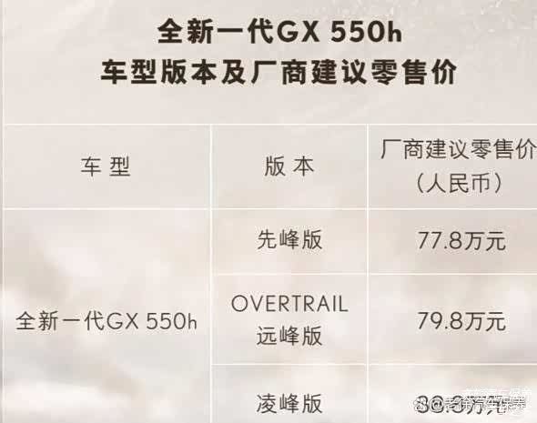 全新雷克萨斯GX550h国内正式上市，全系2.4T油混，起步价77.7万！_车家号_发现车生活_汽车之家