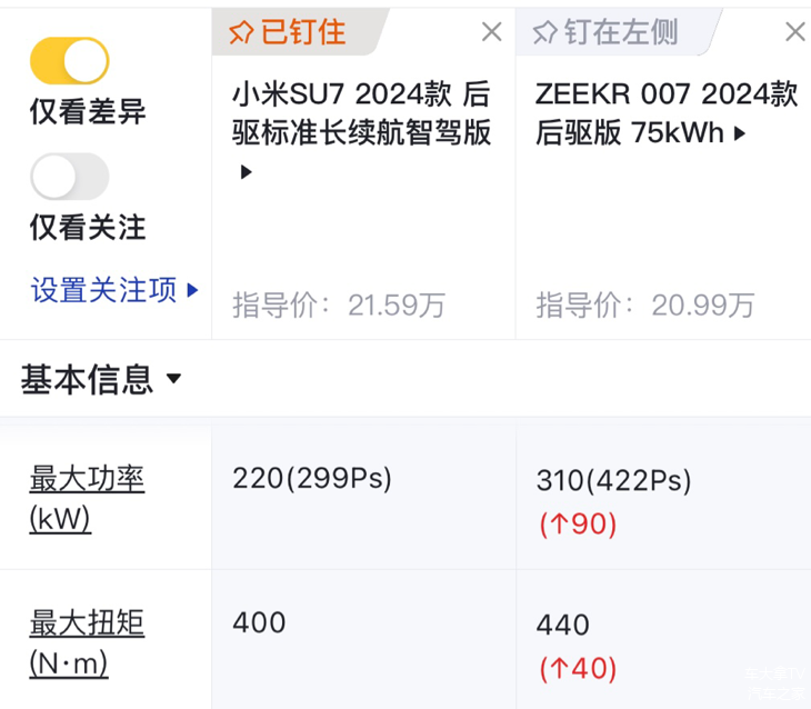小米SU7与极氪007，对比三款配置，到底该选谁？_车家号_发现车生活_汽车之家