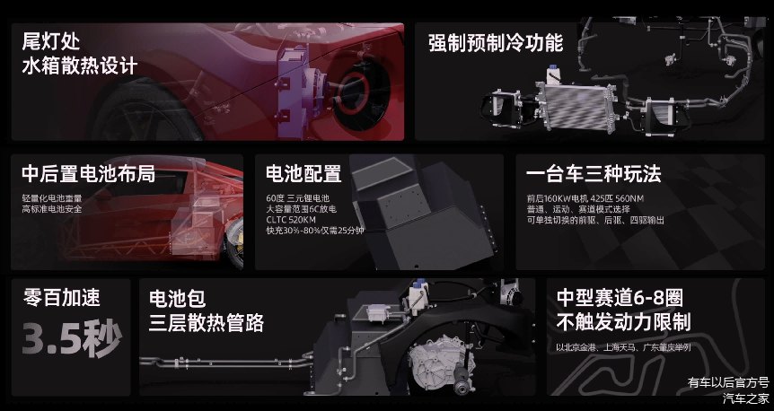 国产小跑车SC01要来了，纯原创设计，不是样子货，售价30万内_车家号_发现车生活_汽车之家