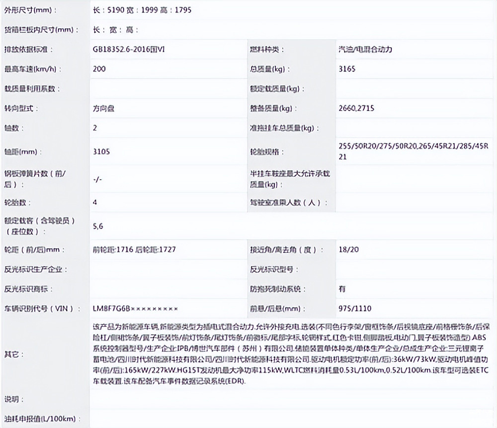 比M7大，比M9紧凑！问界M8配激光雷达+三联屏，尺寸空间是亮点_车家号_发现车生活_汽车之家