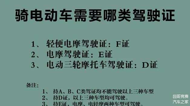 明确了！持C1D证14种车都能开，出行更方便，申请条件一次说明白_车家号_发现车生活_汽车之家