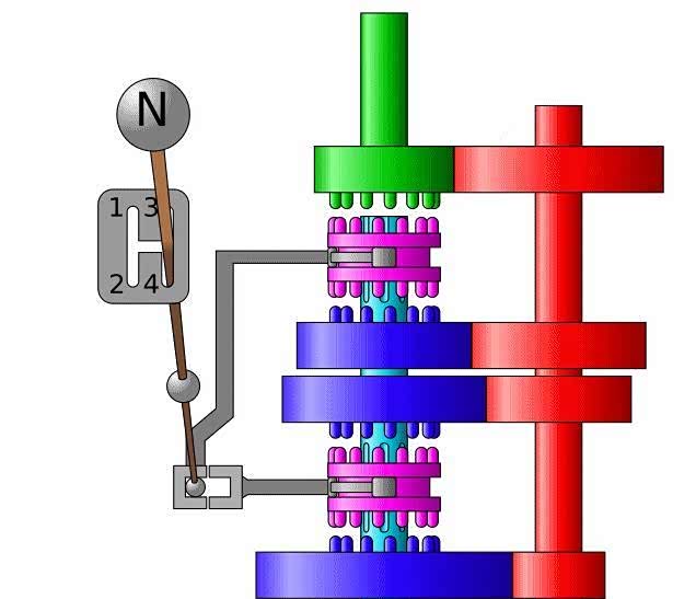 哪种变速箱性能最佳？MT、AT、CVT、DCT全解析_车家号_汽车之家