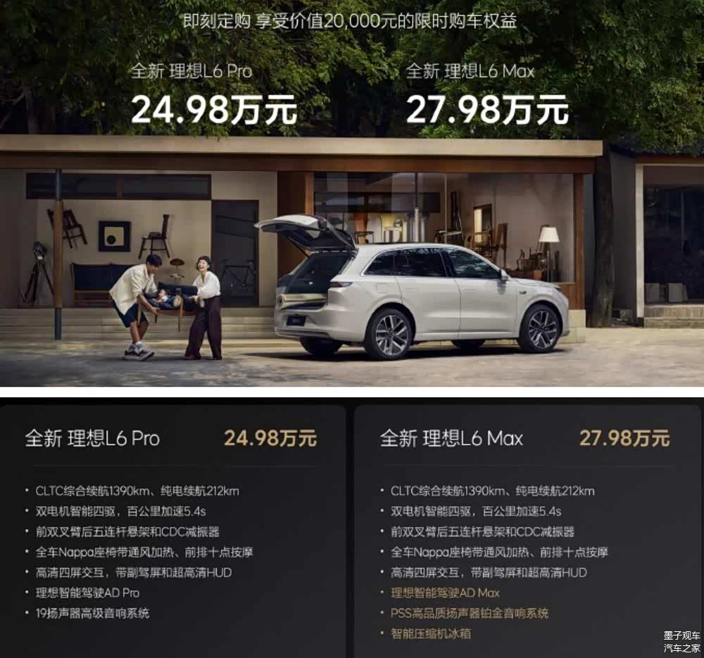 售价24.98万起，理想L6 Pro版和Max版买哪个更划算？_车家号_发现车生活_汽车之家