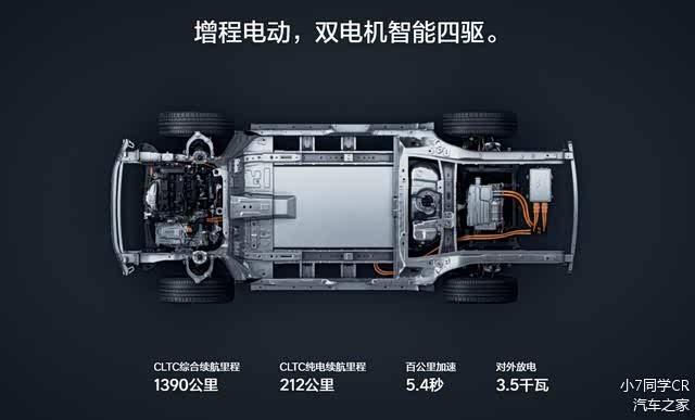 理想L6推出最新购车权益，5000抵10000购车款或5000选装基金等_车家号_发现车生活_汽车之家