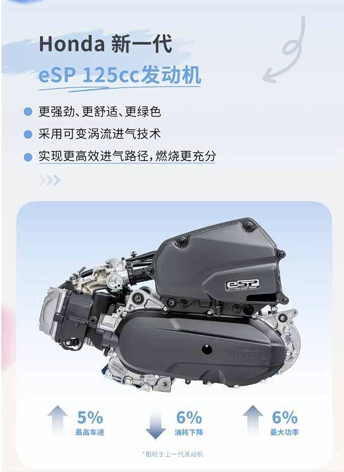 “新春献礼”加量不加价，新大洲本田NS125LA 2025款大幅度升级！_车家号_发现车生活_汽车之家