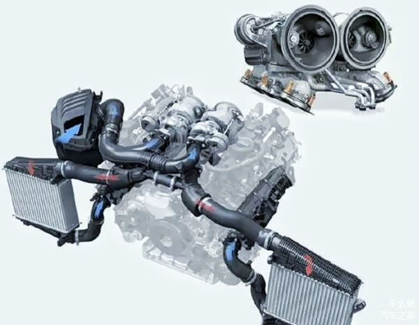 EA825 V8发动机由保时捷和奥迪联合_车家号_发现车生活_汽车之家