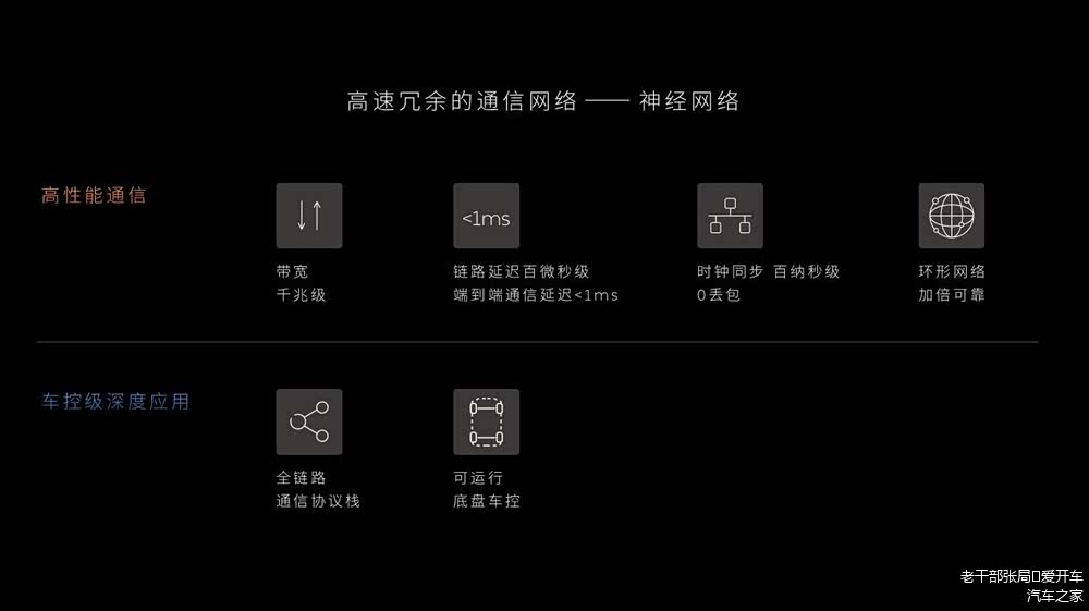 看懂蔚来ET9的数字架构，就是看懂智能电动车下一步方向_车家号_发现车生活_汽车之家