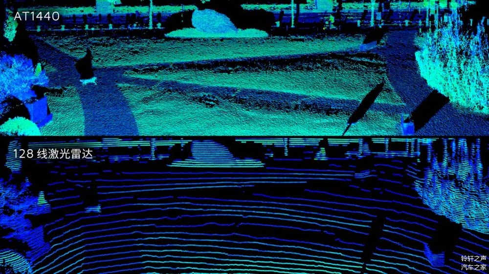 禾赛 AT1440 激光雷达 全球最高线数重塑感知精度_车家号_发现车生活_汽车之家