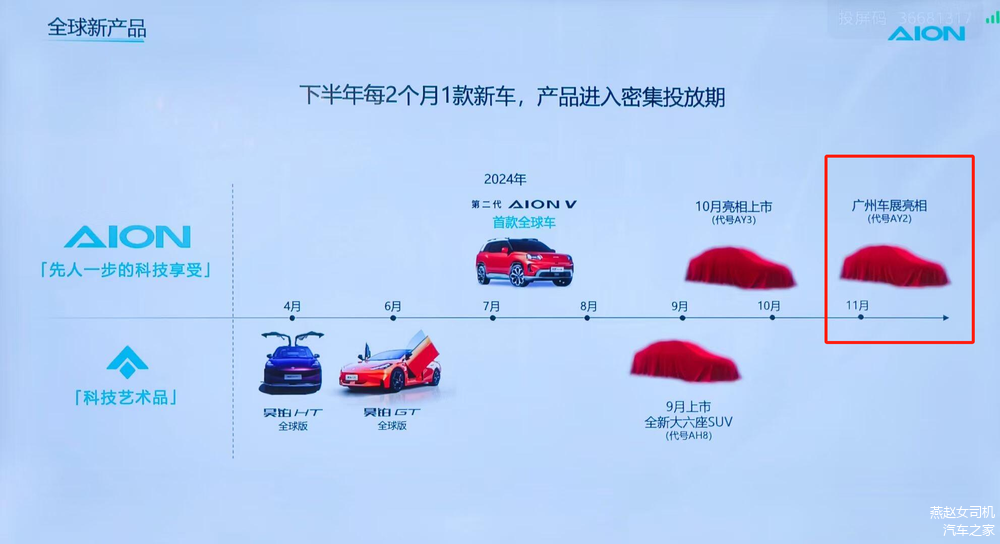 广汽埃安AY2曝光，五门五座+全息银配色，11月发布/竞争吉利星愿_车家号_发现车生活_汽车之家