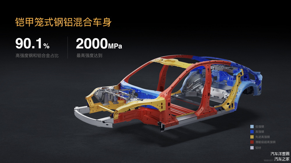 小米SU7获2023版中保研首批测试唯一3G+及A评级轿车_车家号_发现车生活_汽车之家