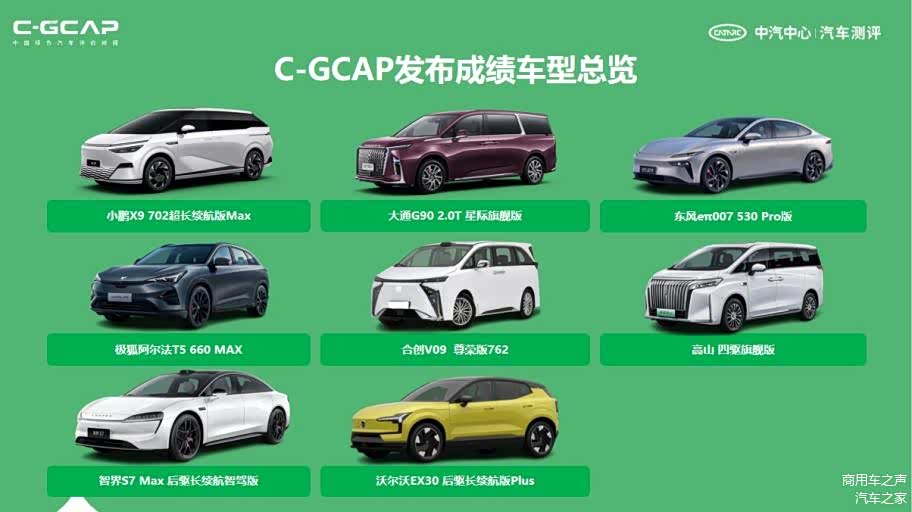 中汽测评在津举办发布会，C-ICAP和C-GCAP结果权威发布_车家号_发现车生活_汽车之家