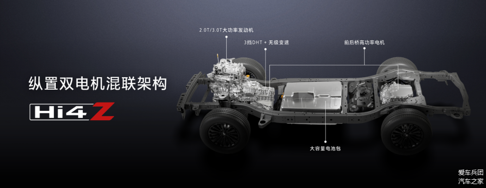 坦克500将首搭！Hi4-Z究竟是个啥？_车家号_发现车生活_汽车之家