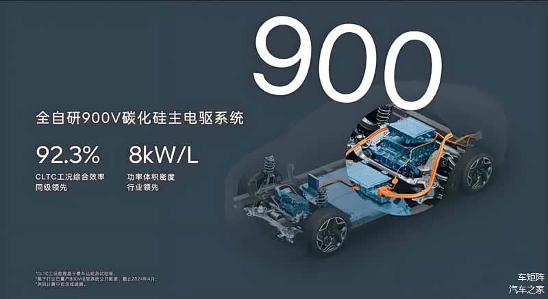 乐道L60将上市！蔚来NT3.0平台打造，支持换电，你期待吗？_车家号_发现车生活_汽车之家