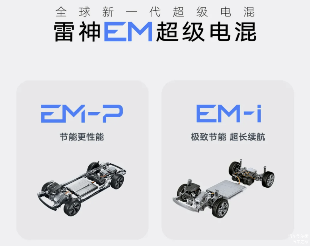 雷神EM-i超级电混正式发布，首搭银河星舰7车型_车家号_发现车生活_汽车之家