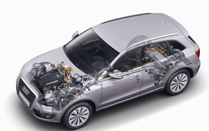 HEV、PHEV、REEV还有轻混，5分钟让你明白到底谁更好用_车家号_发现车生活_汽车之家