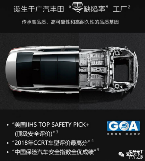 【文章】三分钟告诉你丰田TNGA架构才是革命性突破！_车家号_汽车之家