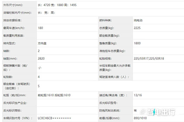【文章】比亚迪确认：海豹06EV将发布！轴距加长！还有高阶智驾_车家号_汽车之家