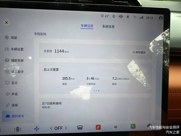 【文章】综合续航1500km，试驾东风风神L7，开过后车主一肚子话要说_车家号_汽车之家