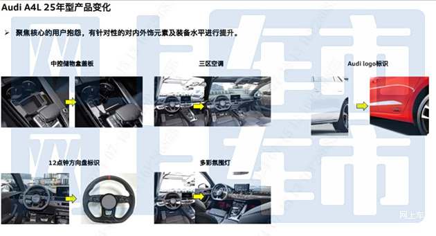 【文章】奥迪2025款A4L疑似价格、配置曝光！和A5L一起卖_车家号_汽车之家