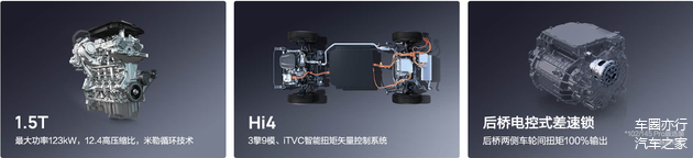【文章】详细解析长城混动技术，hi4、hi4-T、柠檬DHT的原理和区别_车家号_汽车之家