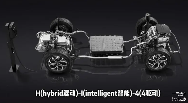 【文章】解读丨长城汽车Hi4、Hi4-T、Hi4-Z三大技术区别在哪？_车家号_汽车之家