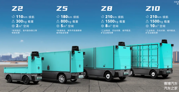 【文章】3.98万元起，九识智能一次性拿出四款低价无人车_车家号_汽车之家