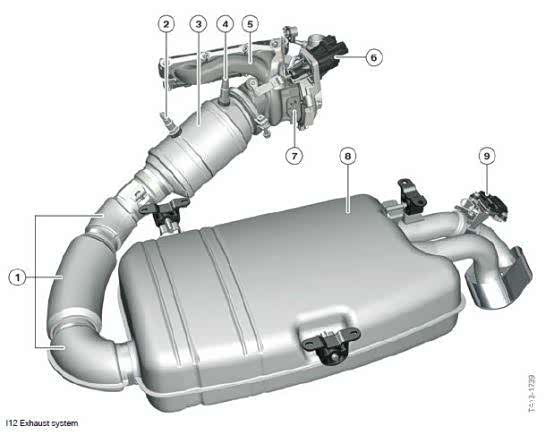 【文章】一刀说 | 宝马B38 1.5T三缸发动机_车家号_汽车之家