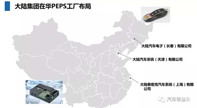 【文章】【干货】无钥匙进入/启动系统（ PEPS ）行业综述_车家号_汽车之家