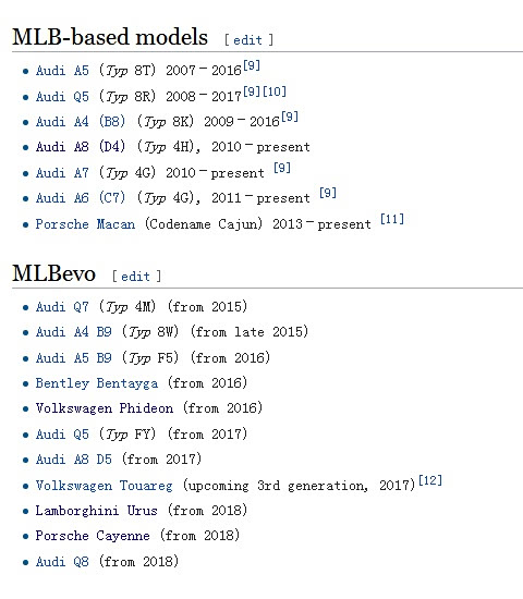 MSB MLB MQB细数大众集团三大平台_车家号_发现车生活_汽车之家