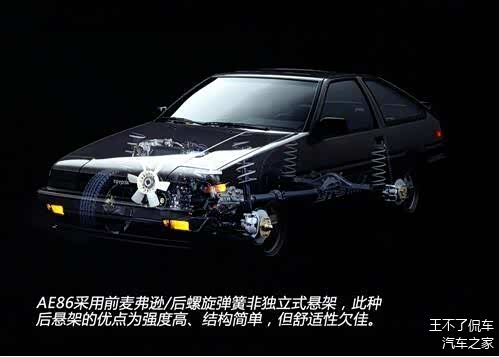 AE86竟然是这款车的原型，整体构造让人震惊！_车家号_发现车生活_汽车之家