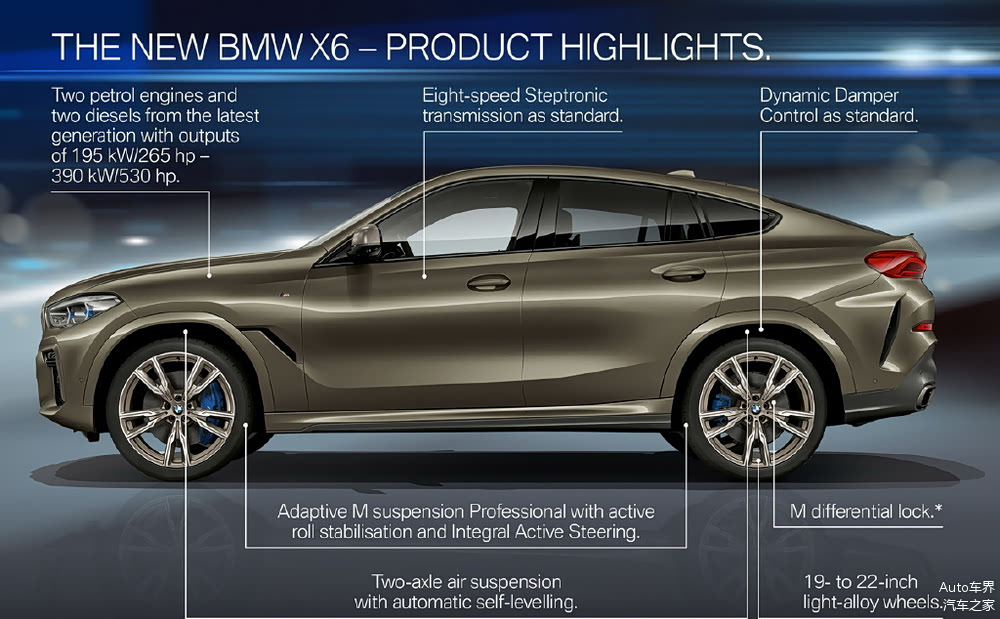 全新BMW G06 X6官图、详细数据发布，亮点全在这！_车家号_发现车生活_汽车之家